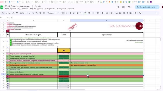Отчет по адаптации.