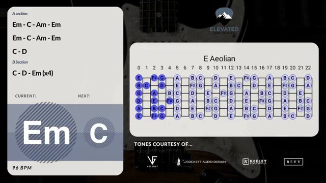 Forbidden Desire Гитарная минусовка Jam в тональности E Minor