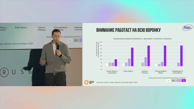 От «Экономики внимания» к «Экономике намерений»