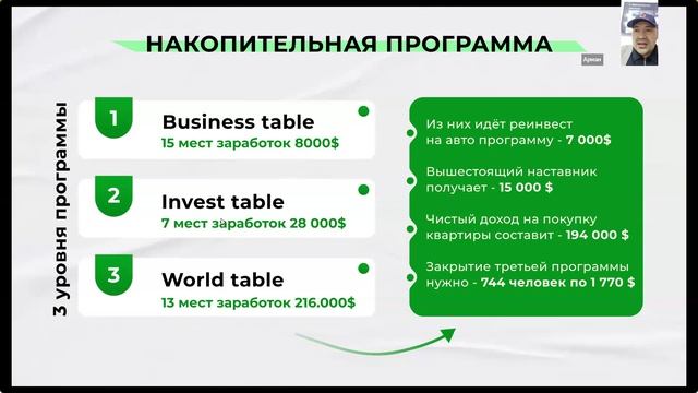 ALIVIP SUCCESS DAY | 23 МАРТА 2026Г | ДЕНЬГИ В ЗДОРОВЬЕ: РАЗБОР МАРКЕТИНГА ALIVIP HEALTH