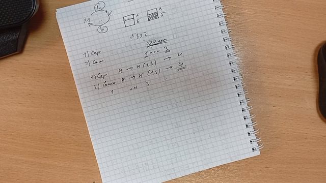 17. Задачи N 268, 332, 388. Ложки, камешки и ребус