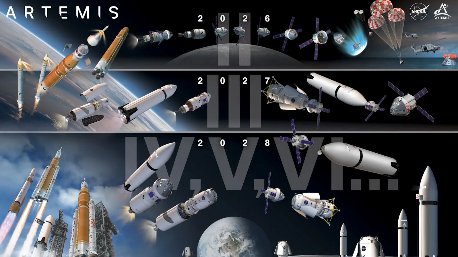 NASA изменило планы по освоению Луны, к Марсу отправят корабль на ядерном топливе [новости космоса]