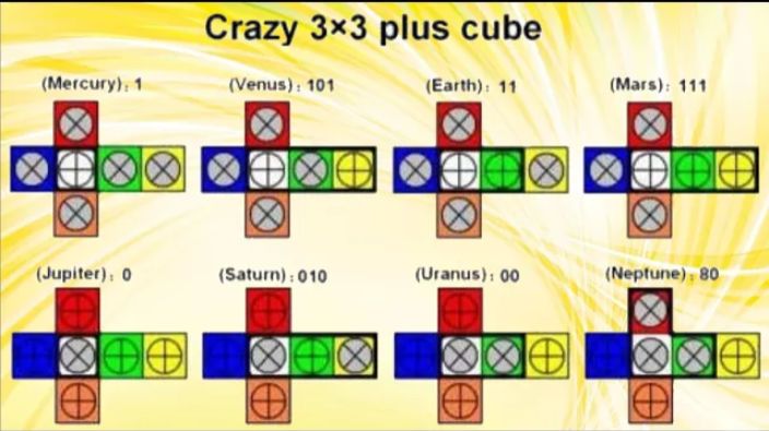 Как переделать Crazy Cube 3x3x3 Planets MF8 Puzzles Remake крейзи куб 3х3х3 планеты