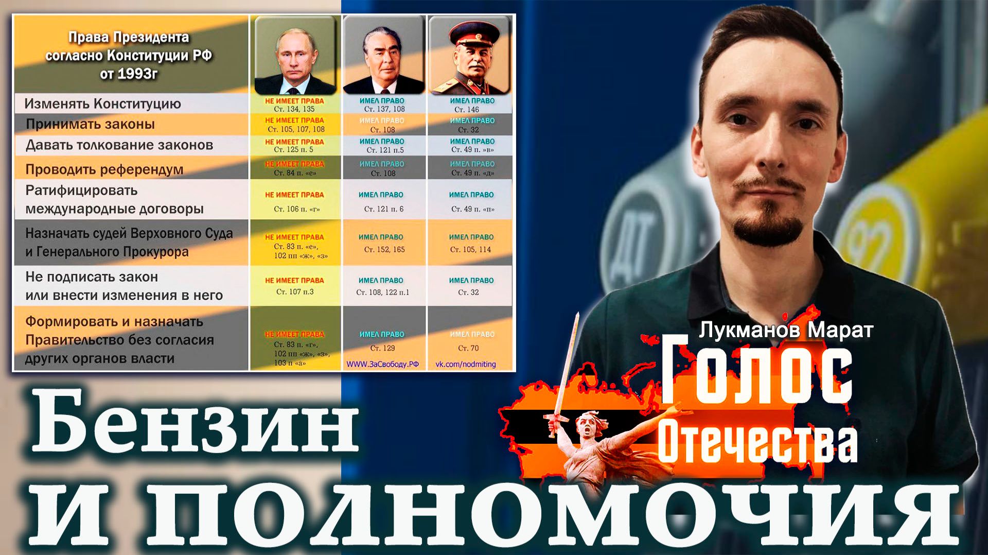 Бензин и полномочия – Лукманов Марат