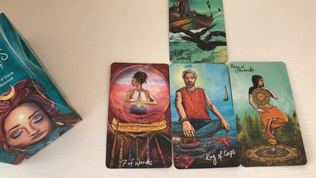 ВОДОЛЕЙ таро-прогноз на АПРЕЛЬ 2026 от Марии Тихоновой