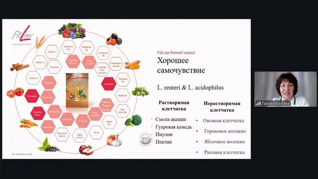 FitLine PowerCocktail. Академия по питанию Костина Г.Н.