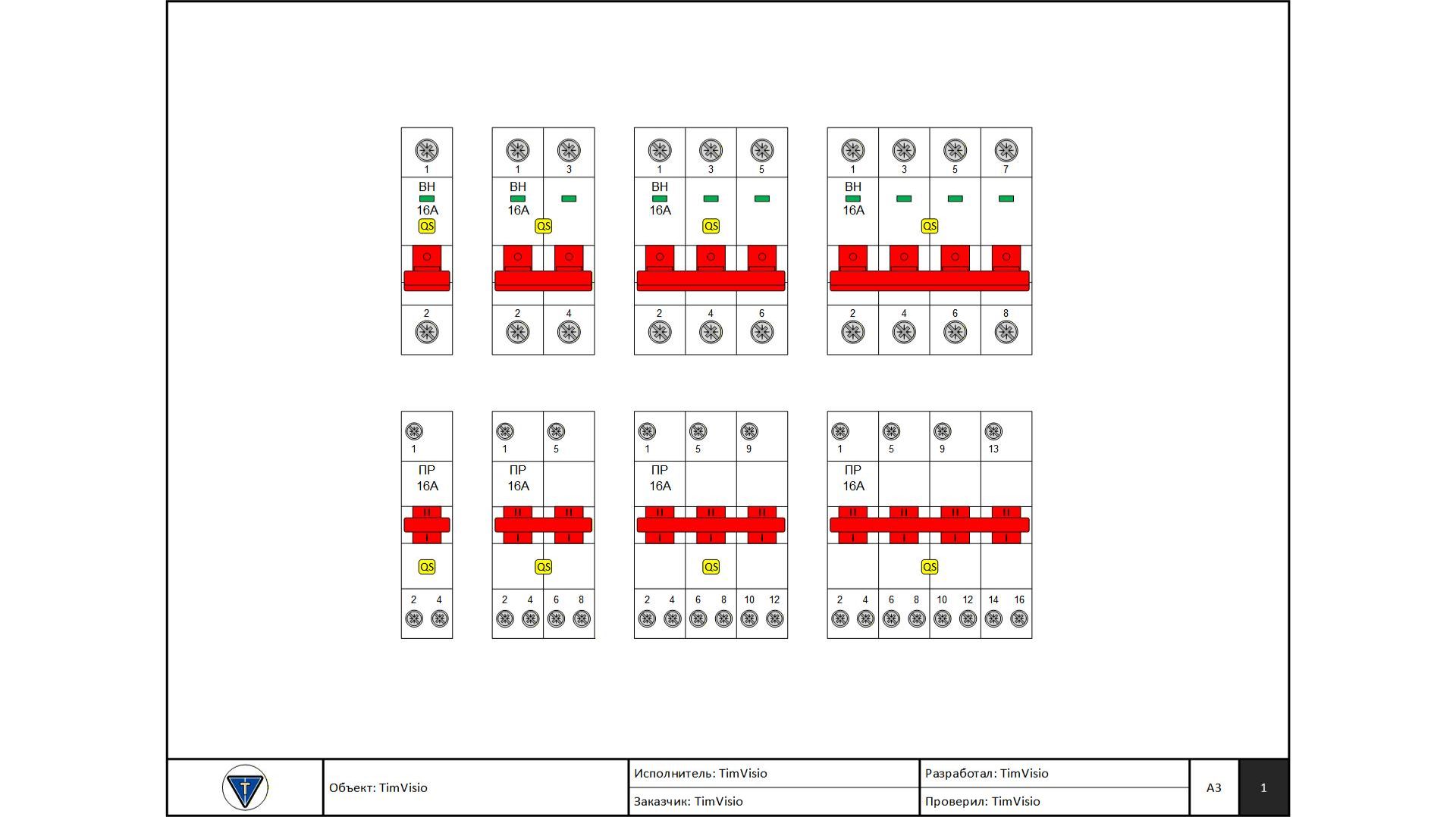 Модульные выключатели нагрузки TimVisio.