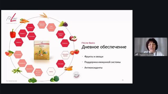 FitLine Basics. Академия по питанию Костина Г.Н.