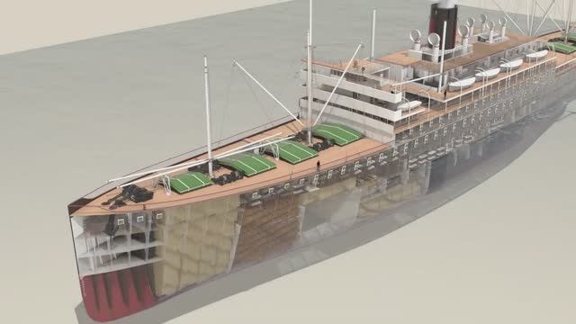 Устройство типичного парохода начала 20-го века