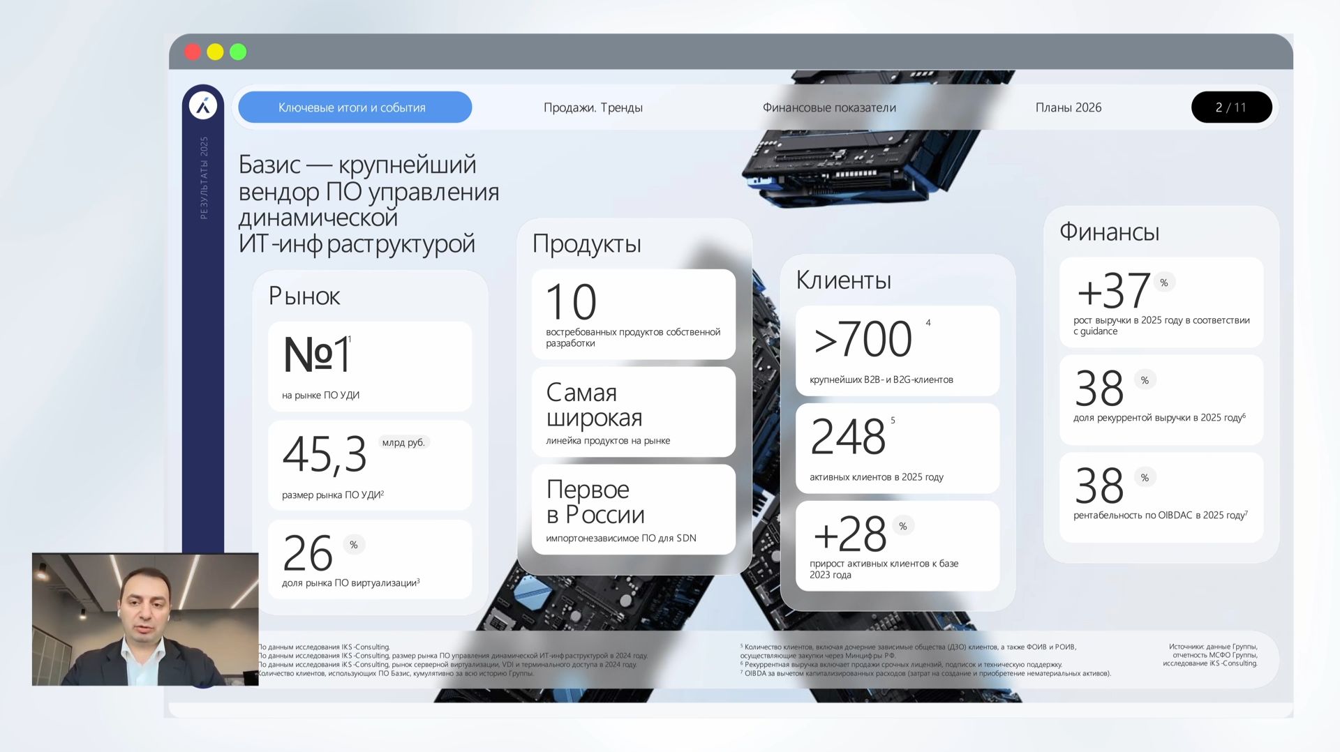 Запись прямого эфира Газпромбанк Инвестиции (25.03.2026)