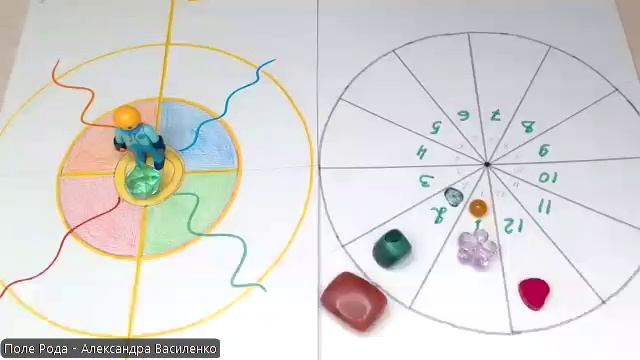 Прогноз 2026 - январь - июнь