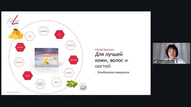 FitLine Restorate. Академия по питанию Костина Г.Н.