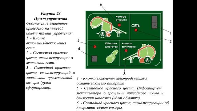 Подготовка Т и СХМ - 27.03 231 группа