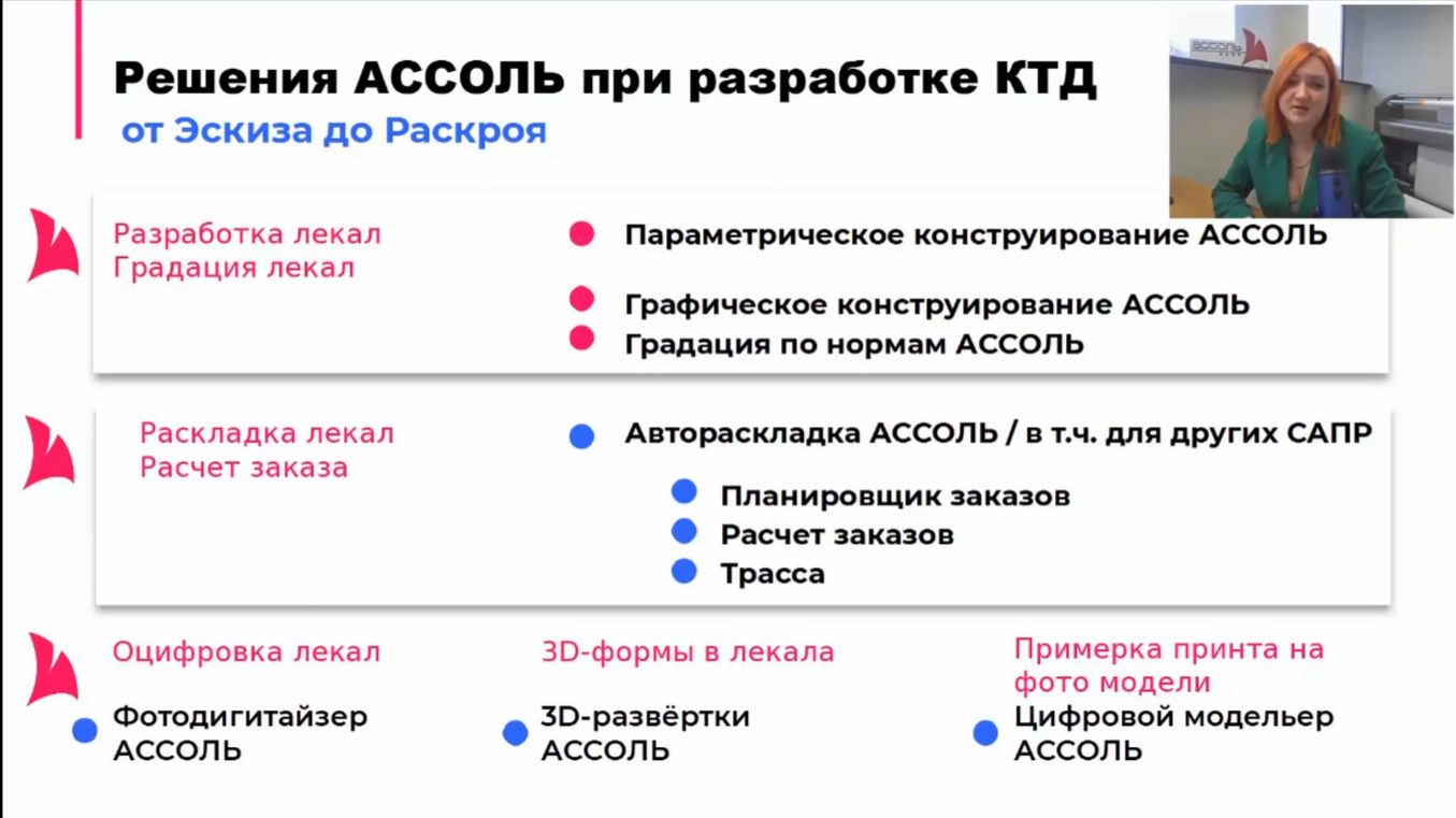 Работаете с лекалами? Все полезные программы и инструменты - в одном САПР АССОЛЬ