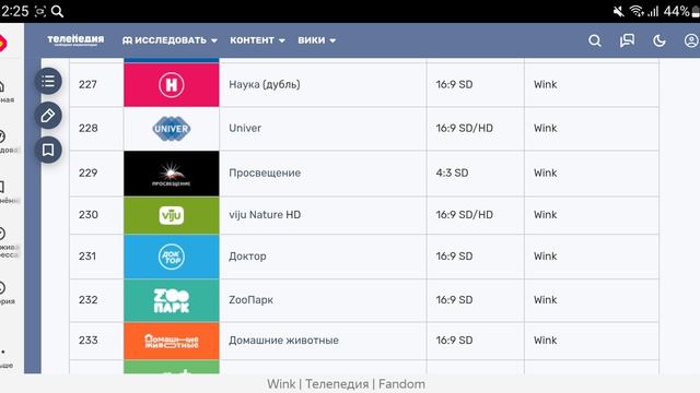 Топ-5 онлайн-кинотеатров России: Все телеканалы
