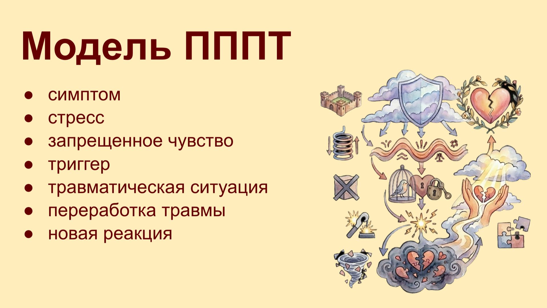 Рассказ про ПППТ