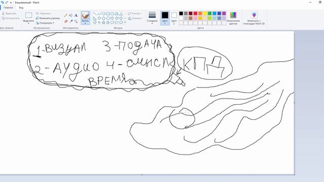 Концепт Видосов