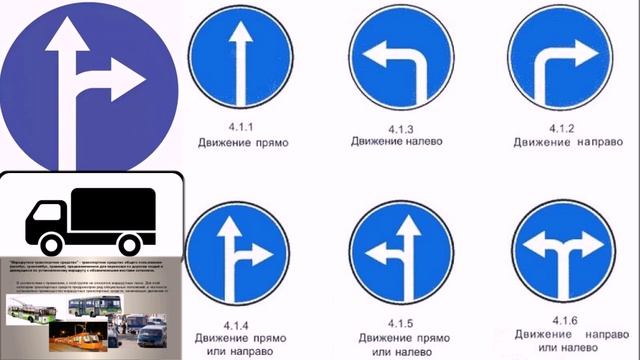 Предписывающие знаки. Знак 4.1.4. Движение прямо и направо