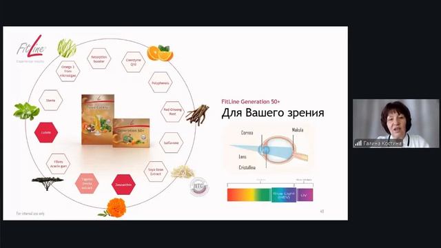 FitLine Generation 50+.  Академия по питанию  Костина Г.Н.