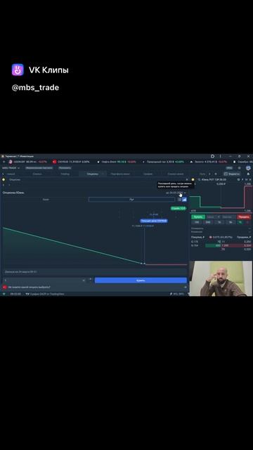 Покупаем опционы правильно