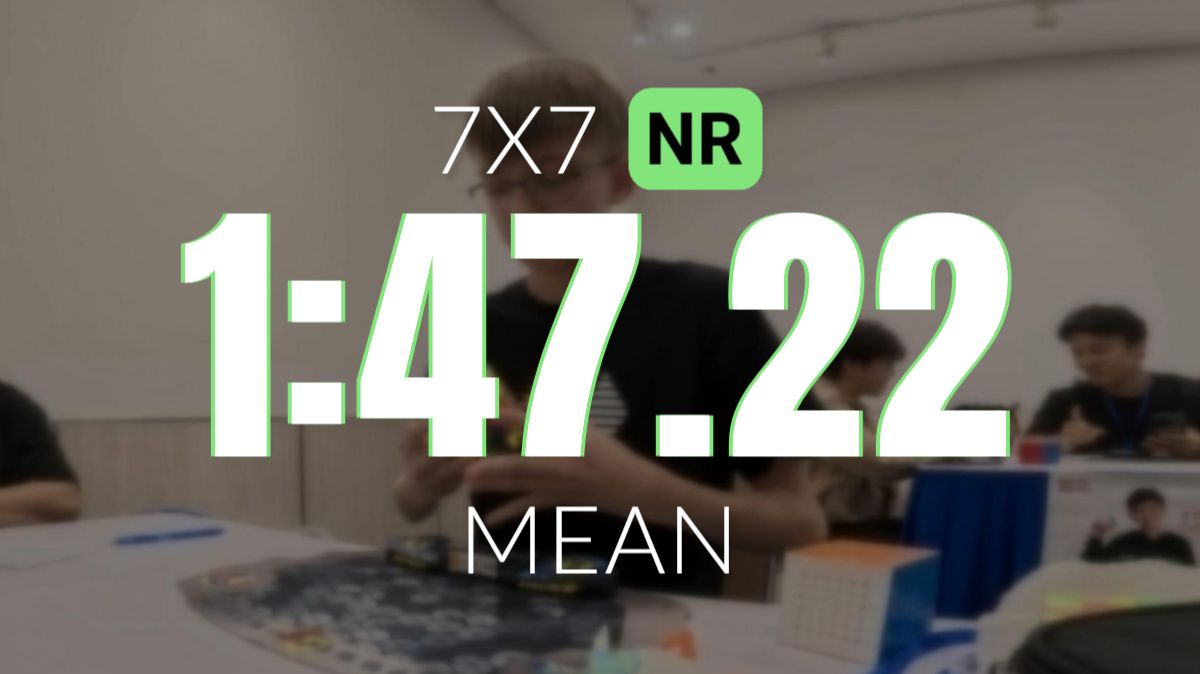 NR [1:47.22] 7x7 Mean // MYHM HaNxNoi 2026