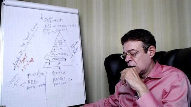 «Влияние предков: Как родовые сценарии формируют нашу судьбу.»