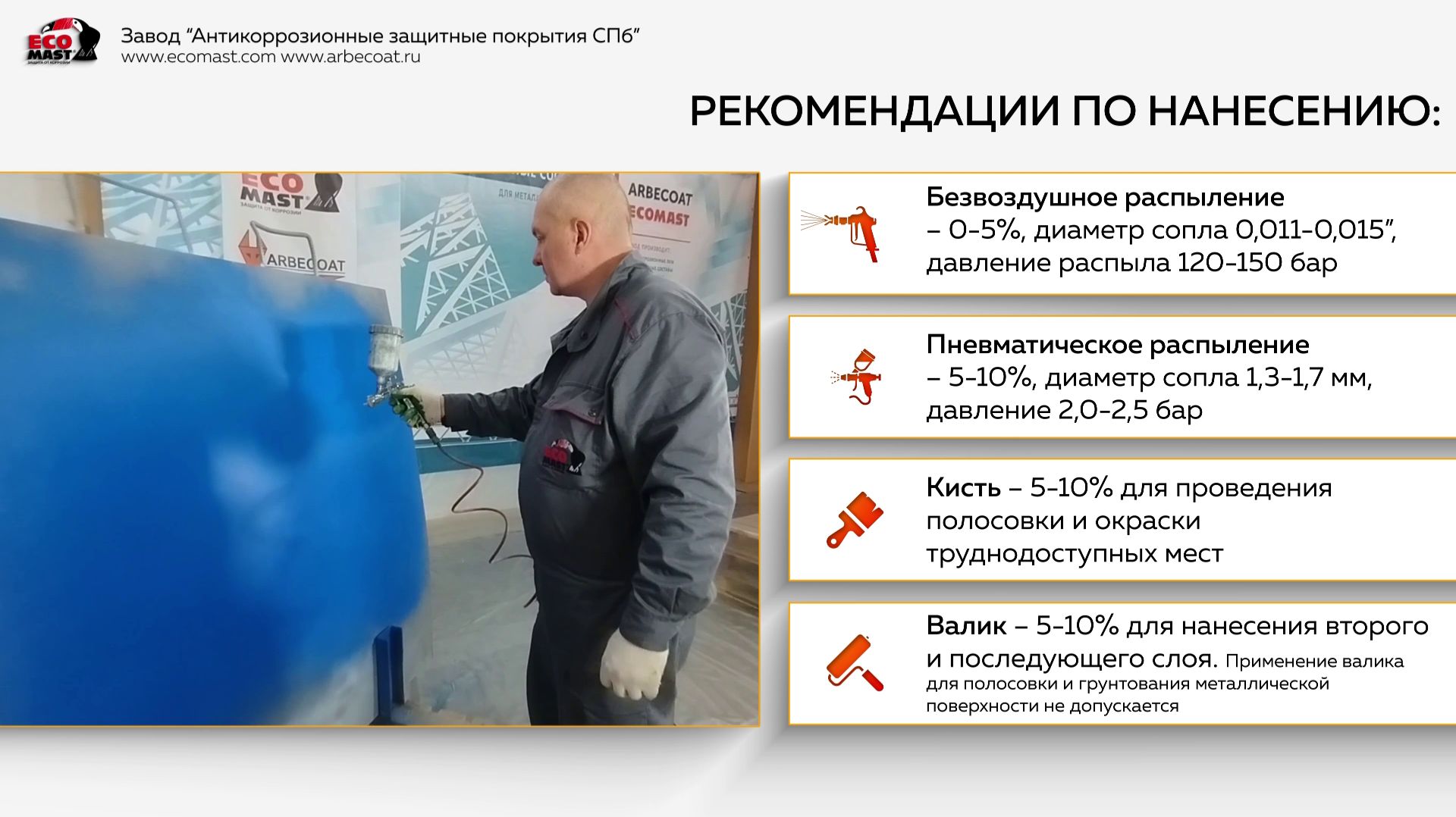 Обзор антикоррозионной грунт-эмали Ecomast PU 75, разбор ошибок в применении