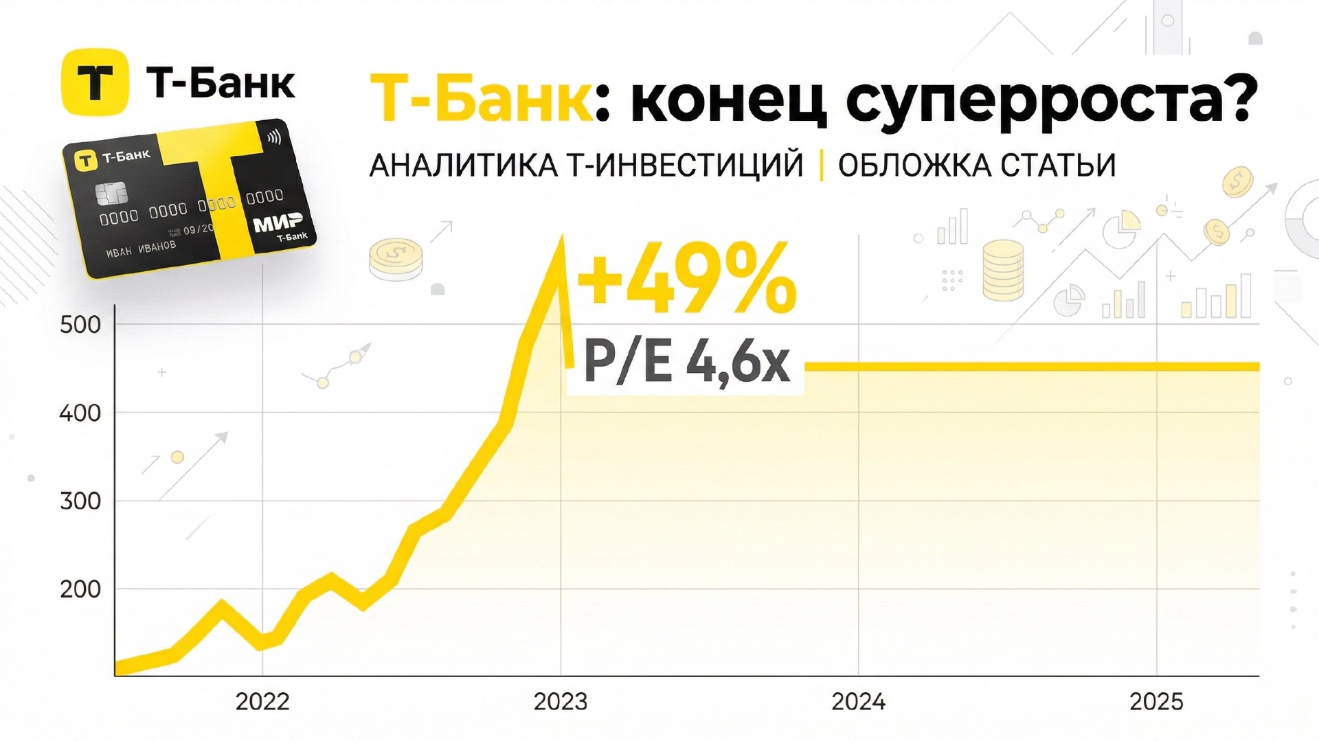 Т-Банк: Стоит ли брать акции «тик-ток-банка» перед замедлением? Разбор цифр 2025