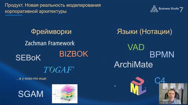Business Studio сегодня и завтра: экосистема × методология × инструмент