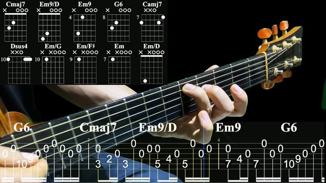 ИГРА АККОРДАМИ на Гитаре 004. Уроки Гитары. Аккорды и табы для Гитары Guitar B28