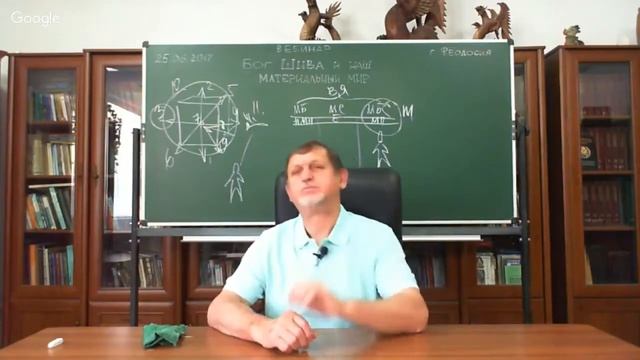 0101. 25.06.2017 Вебинар. Бог Шива и наш материальный мир