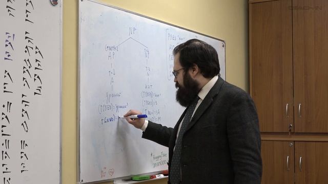 Беляев О.И. - Лексико-функциональная грамматика - 4. Множества. Вершины и проекции