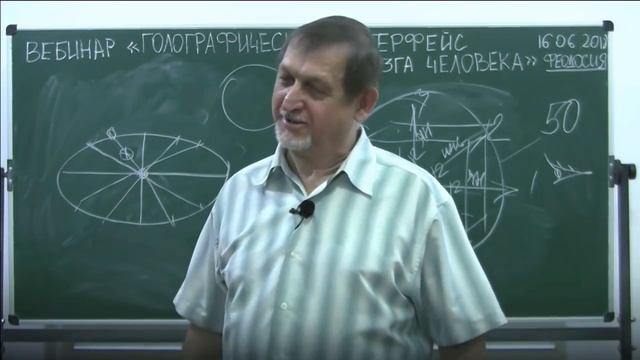 0124. 16.06.2018 Вебинар. Голографический интерфейс мозга человека