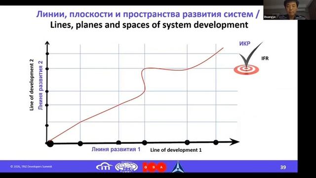 Webinar-21-03-2026-Li