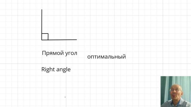 Прямой угол. Почему угол 90 градусов называется "прямым", ведь прямая линия не изгибается совсем?