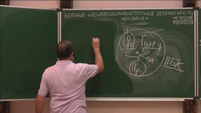 0132. 15.09.2018 Вебинар. Психобиокомпьютерная безопасность человека