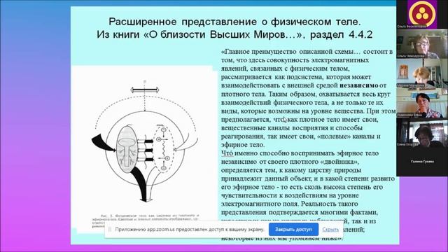 Сложный состав человека и его формирование в процессе эволюции, ч.1. М.В.Малыхина. 21.03.2026.