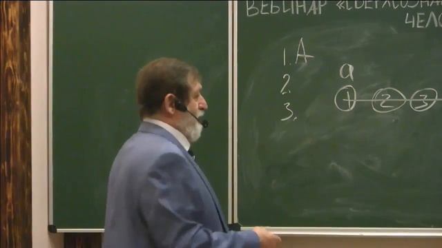 0135. 27.10.2018 Вебинар. Сверхсознание в жизни человека