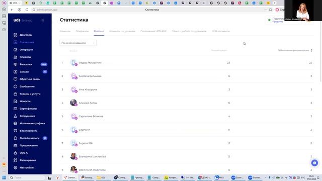 Обзор функционала CRM UDS + Telegram + Max