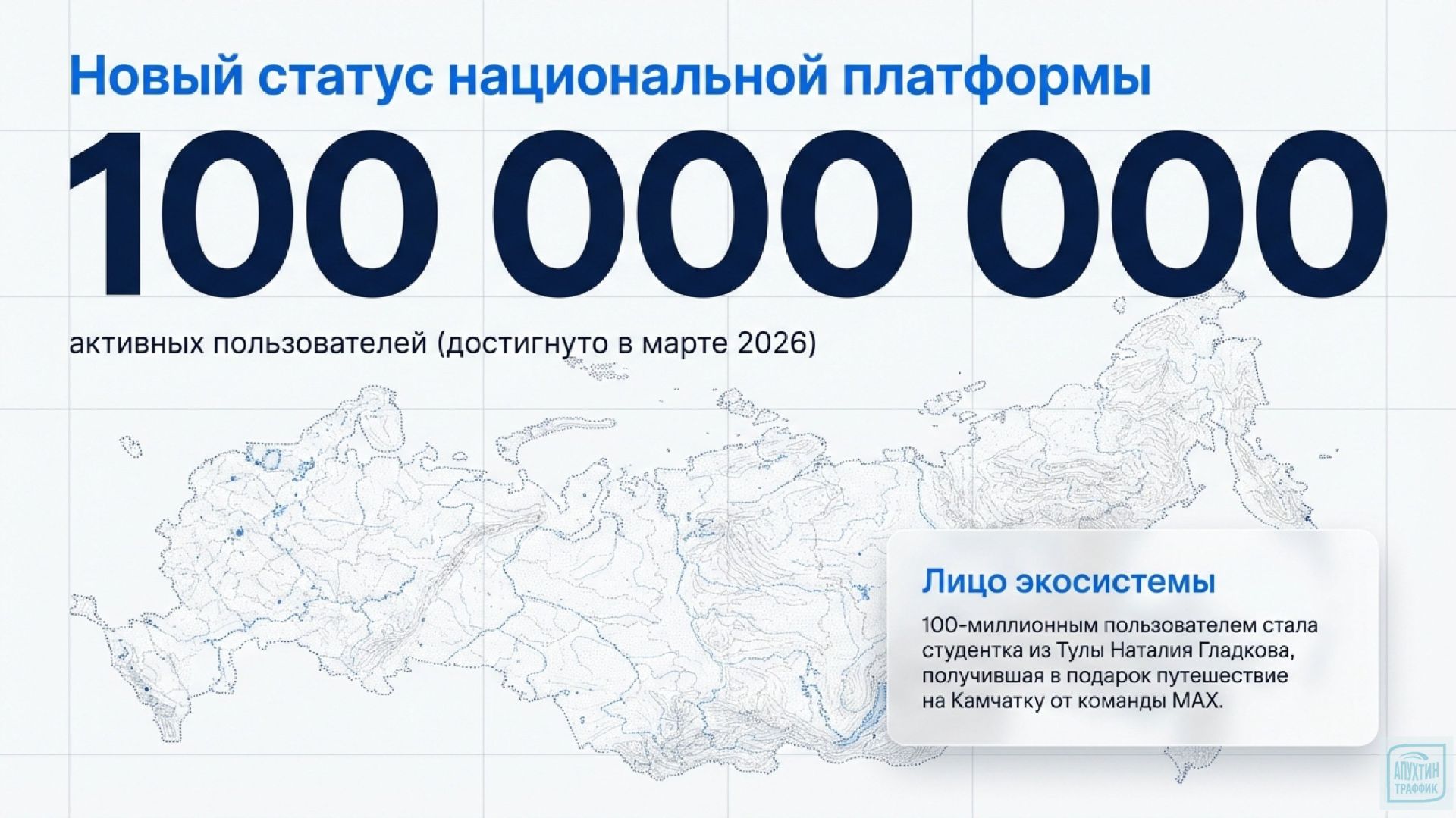 MAX в марте 2026 100 млн пользователей, англоязычная версия и инструменты для роста бизнеса,контента