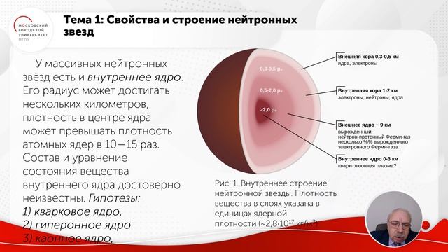 Нейтронные звезды. Часть 1