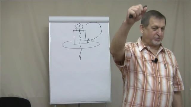 0121. 19.05.2018 Вебинар. Таинство Праздничного Божества