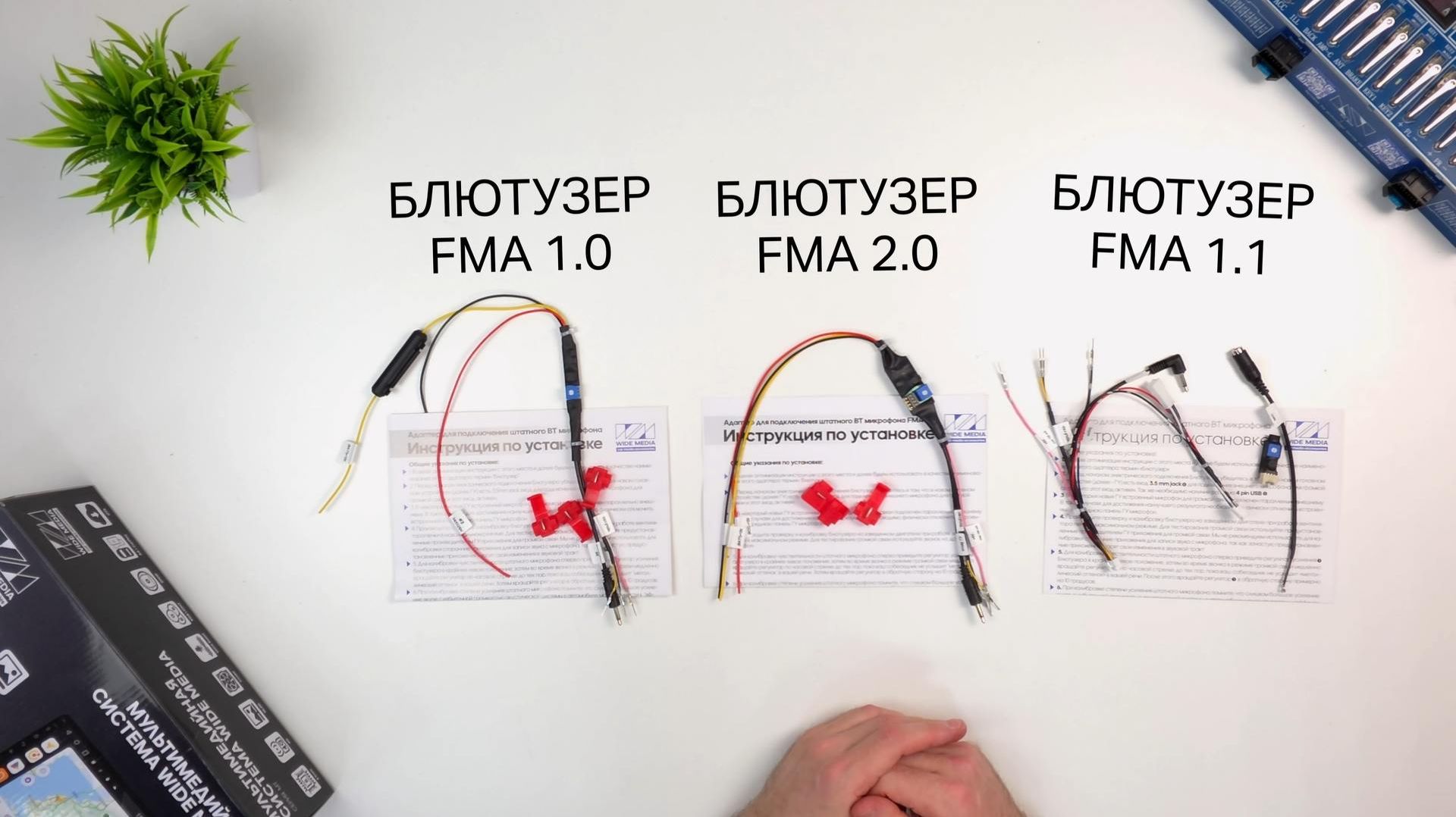 FMA 1.1 ‐ что ты такое?