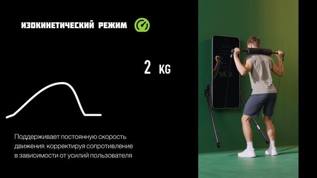 SPLAN Y Изокинетический режим