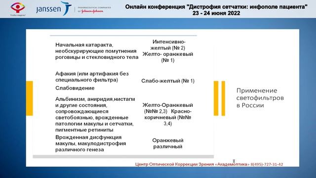 Фокина О.В. - Специальные спектральные очковые линзы. Коррекция и защита сетчатки
