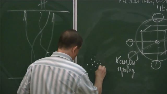 0128. 28.07.2018 Вебинар. Три вида алхимии, в рождении, развитии, созревании и перехода человека