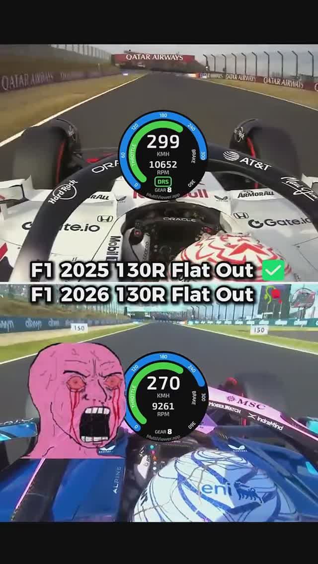 Клиппинг и потеря мощности в повороте 130R. Наглядное сравнение