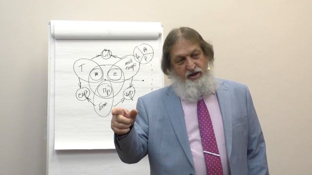 0140. 31.03.2019 Вебинар. Новое человечество синие, серебряные, драгоценные люди