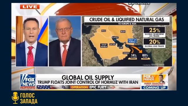 Ормуз на грани чем обернётся ставка на силу - Ларри Джонсон (Иностранное мнение)