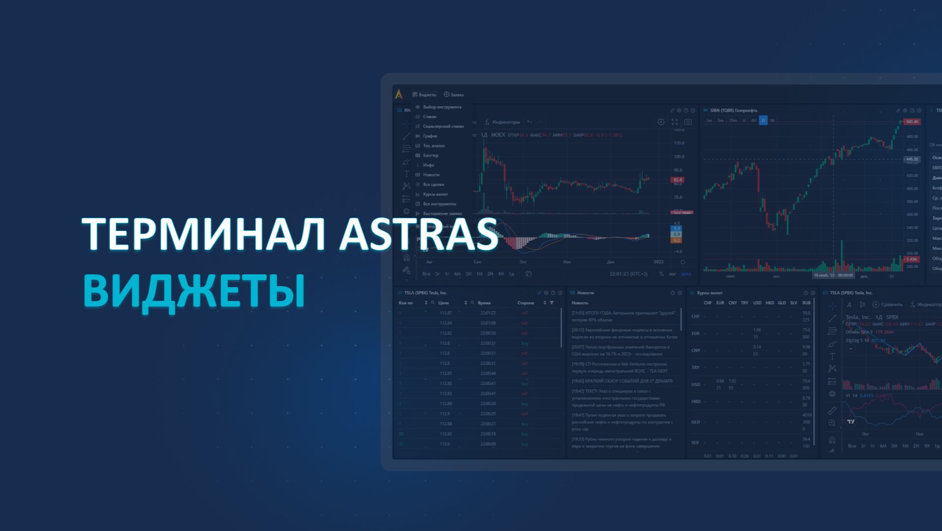 Виджеты торгового терминала ASTRAS